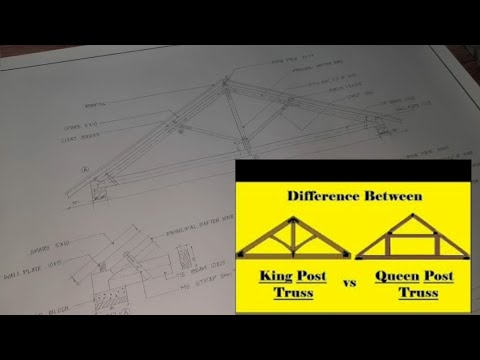 Difference between King post Truss and Queen Post Truss | Architecture ...