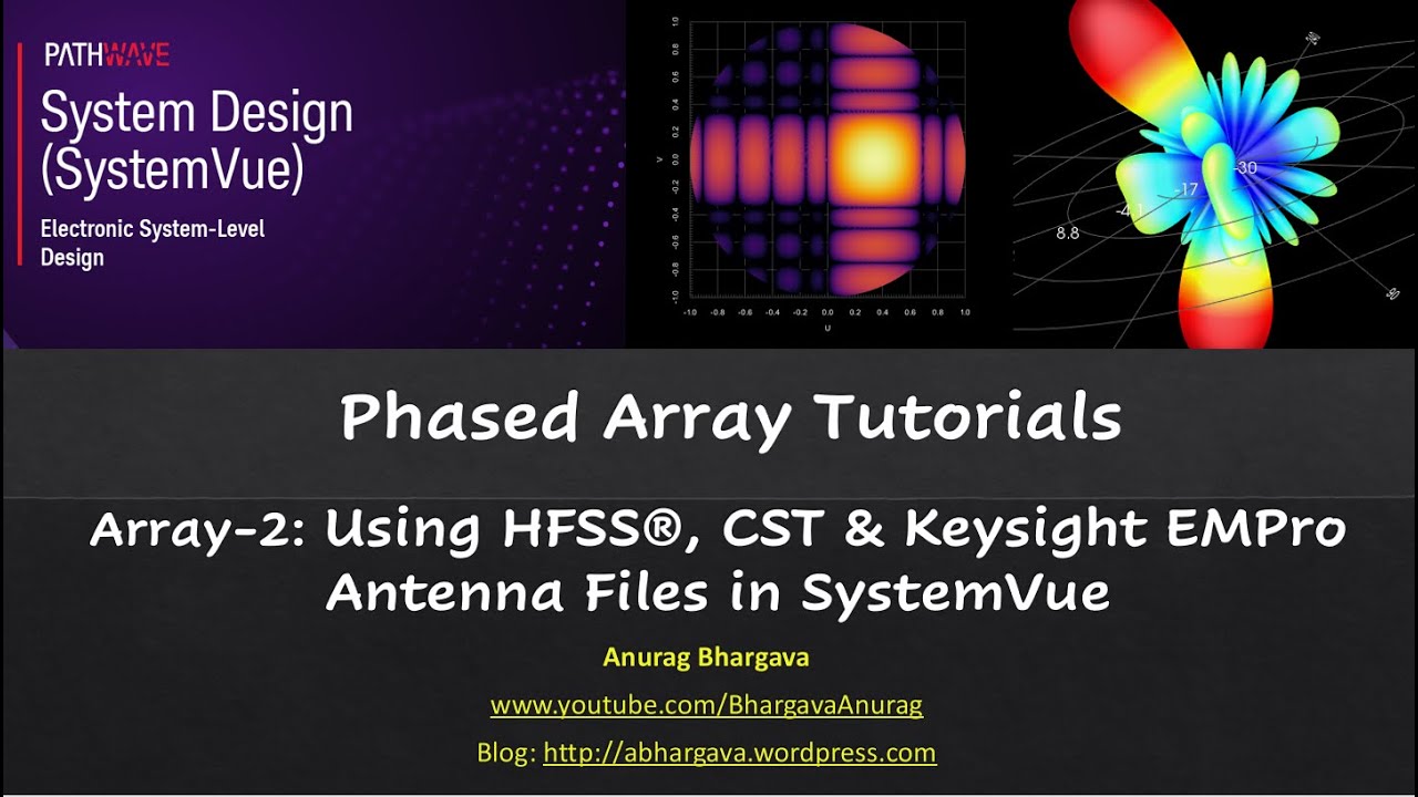 Array-2: Using HFSS, CST and EMPro Antenna Pattern Files In SystemVue - YouTube