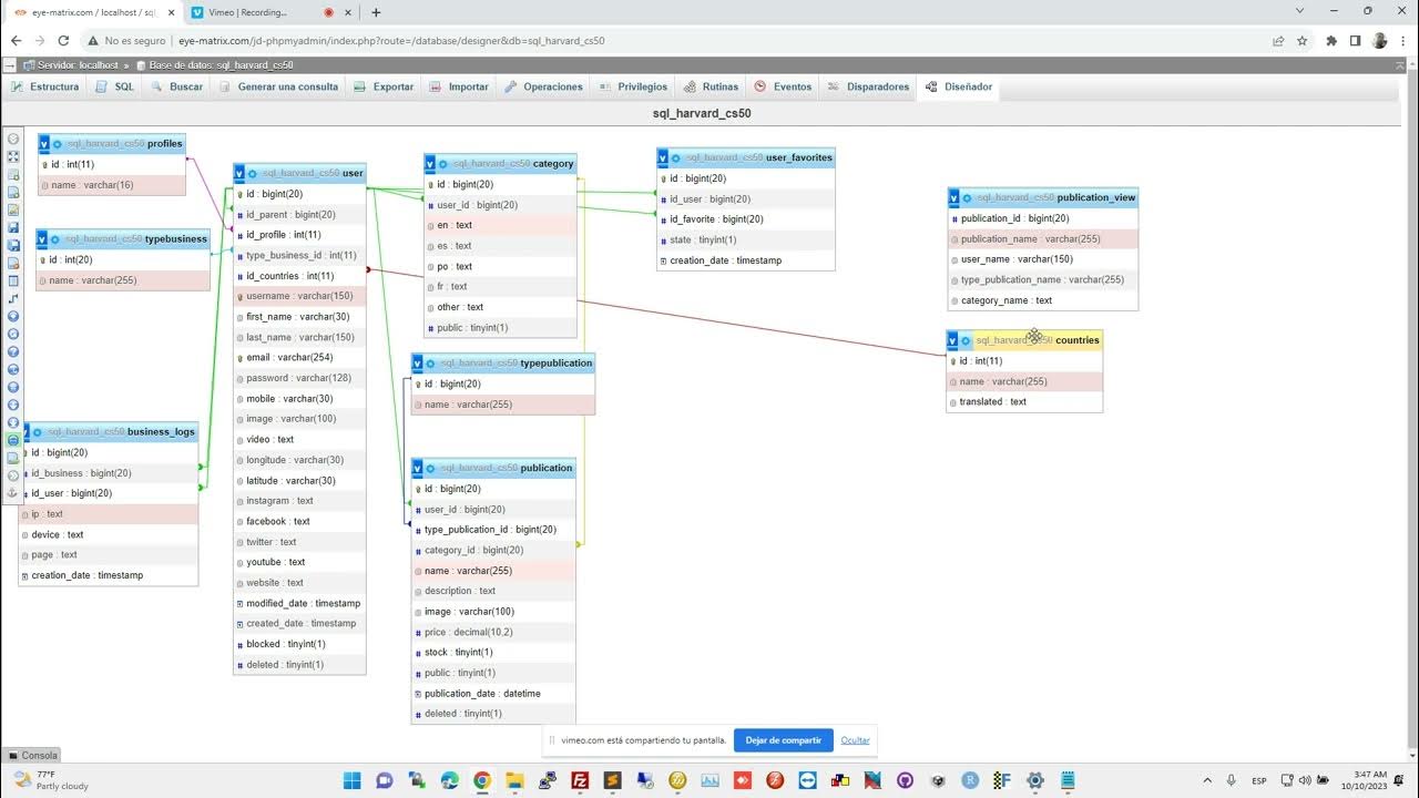 Cs50 S Introduction To Databases With Sql Final Project Youtube