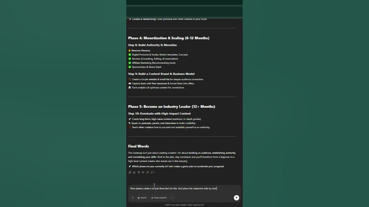 How To Create Flowcharts And Diagrams With ChatGPT. - YouTube