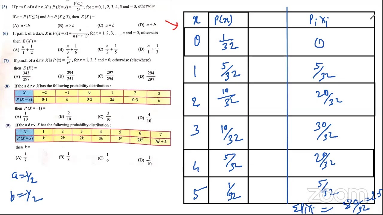 Probability Distribution_Class 12 students - YouTube