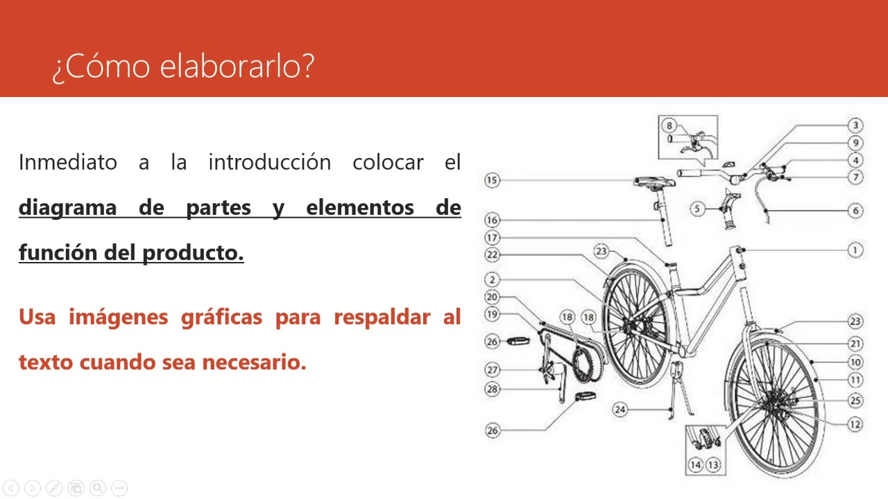 Elaboración de un manual de instrucciones. - YouTube