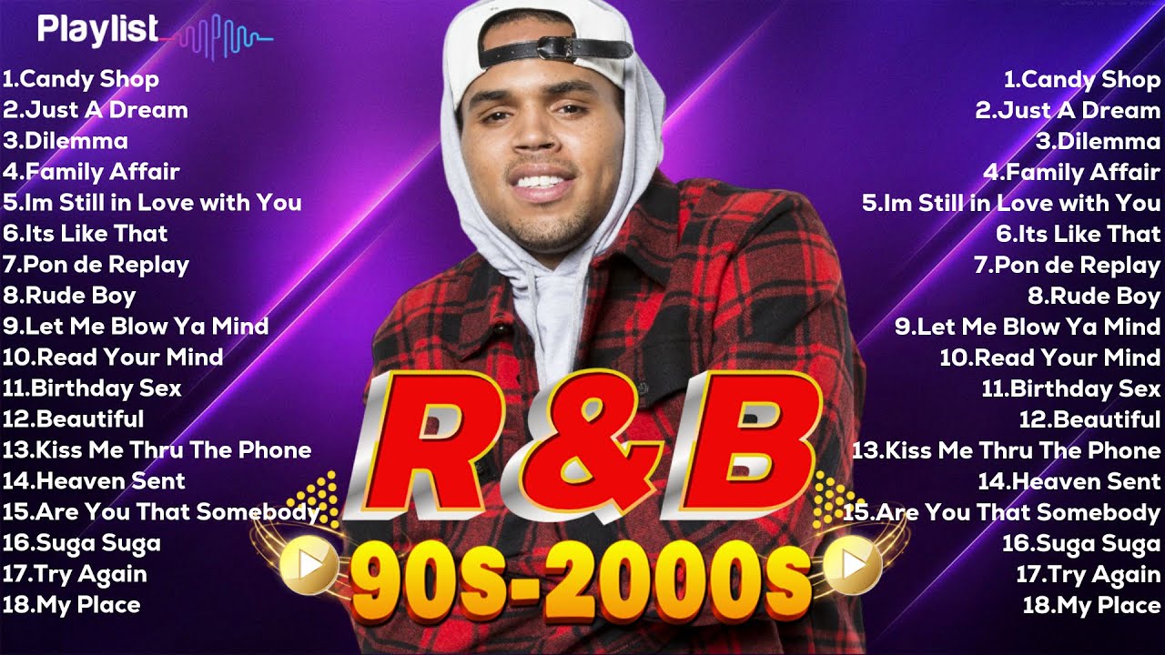 🎵 Best of Old School R&B | Throwback RnB Classics 🎵 - YouTube