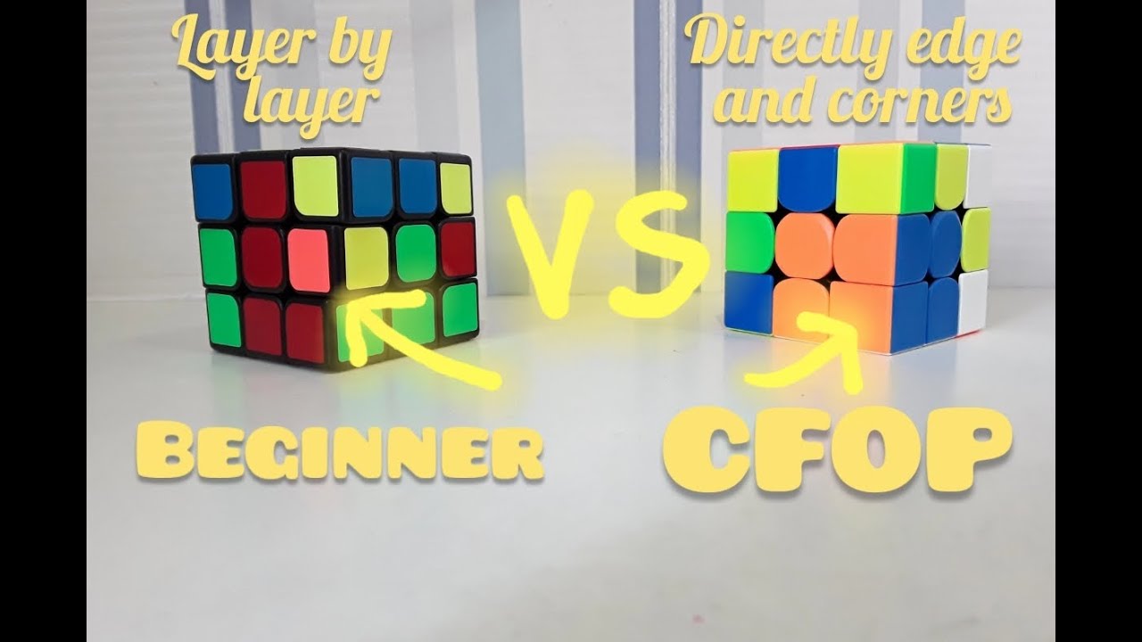 The CFOP Method Part 1 (3x3) | The Q-bing Cubing - YouTube