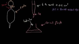 Titrations & Calculations - GCSE AQA Chemistry | Pango