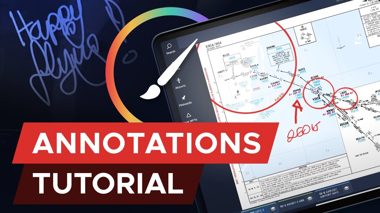 Annotations Tutorial - A Trip to Miami - YouTube