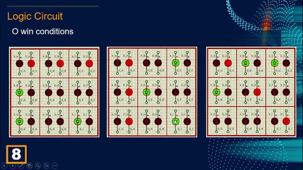 CSE324-S23 || Group 7: Tic Tac Toe - YouTube