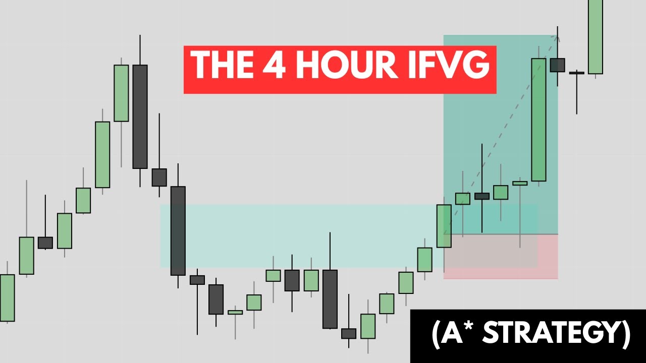 ICT Trader trades NFP LIVE - 3700$ Day! - YouTube