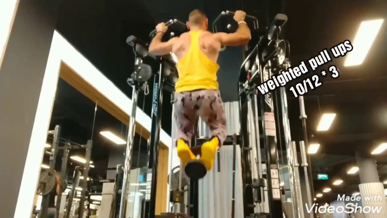 Motivation gym . Back day + shoulders - YouTube