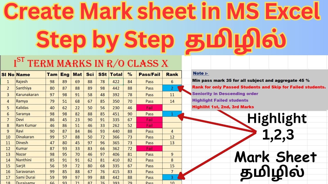 Student Marksheet Result Card in #excel | Report Card in #excel Pass ...