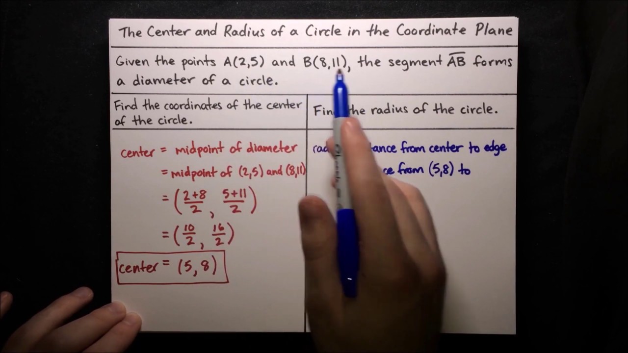 The Center and Radius of a Circle in the Coordinate Plane - YouTube