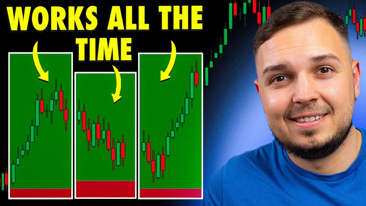 Trading Was Hard Until I Learned This 3-Step System - YouTube