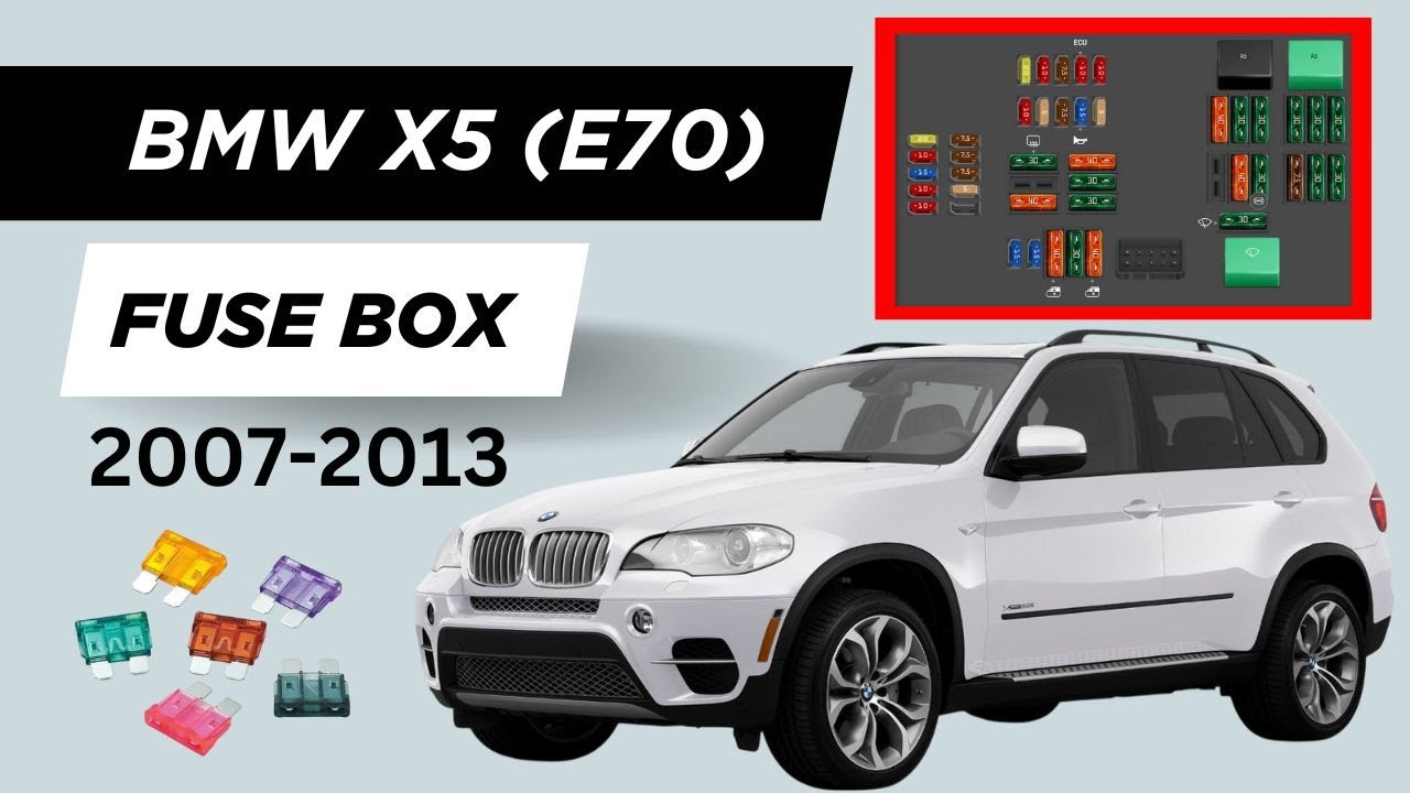 BMW X5 (E70, 2007-2013) Fuse Box Location & Diagram | Complete Guide ...