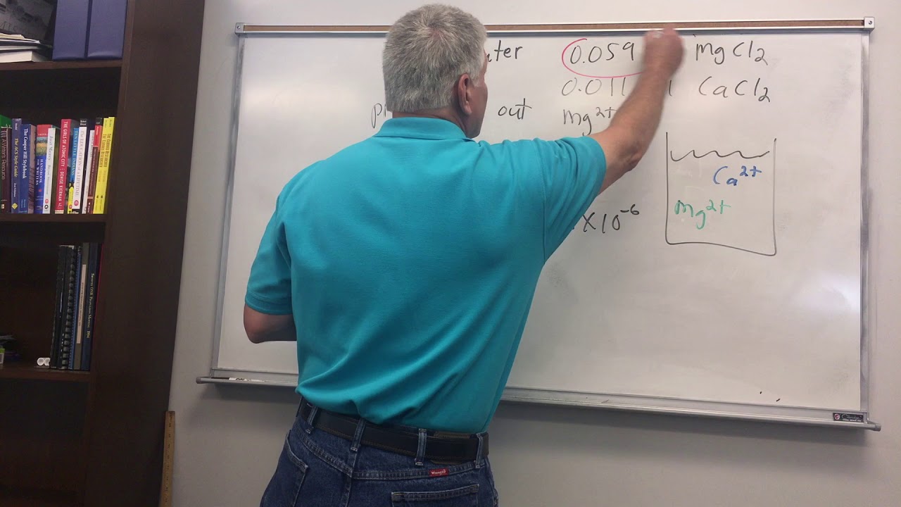 Unit 3 Solubility Video 6: Selective Precipitation - YouTube