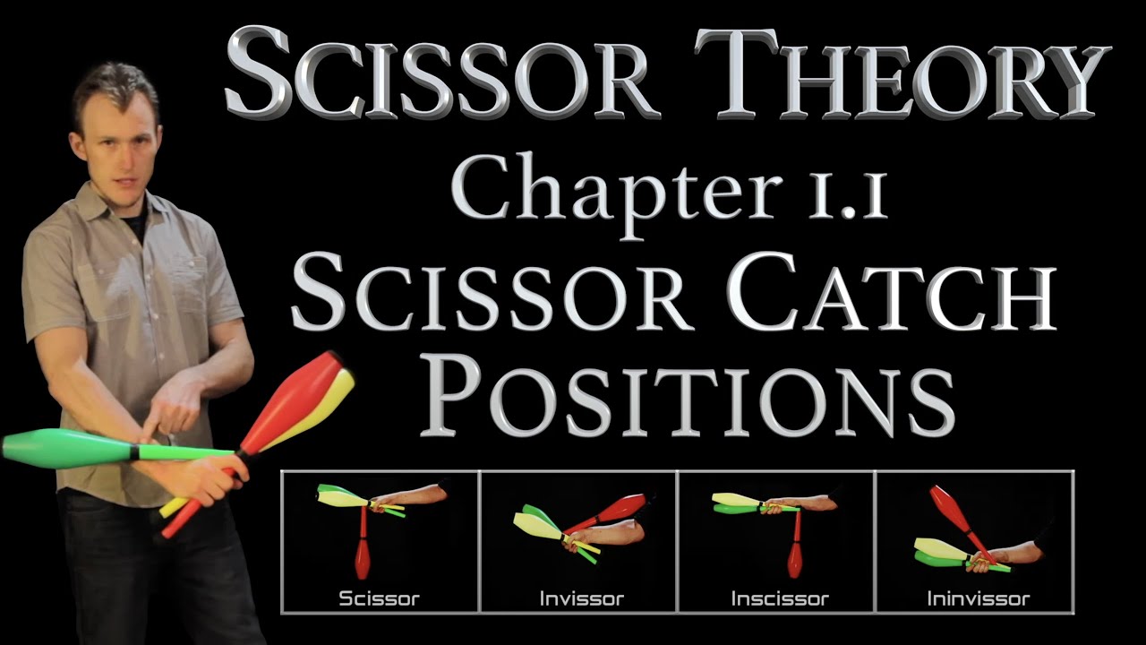 Scissor Theory 1.1 - Learn the 4 Scissor Catch Positions - Club ...