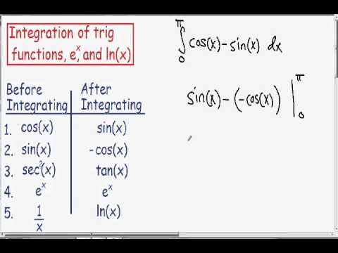 Definite Integrals 2 - YouTube