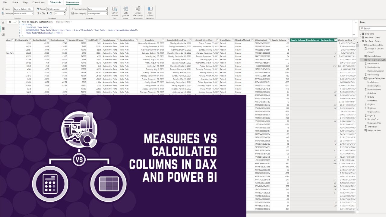 Introduction To Calculated Columns In Power Bi Power Bi Dax Tutorial