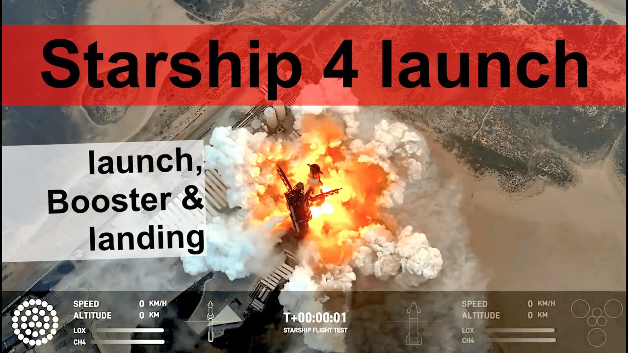 Starship 4 launch, Booster Separation and Landing - YouTube