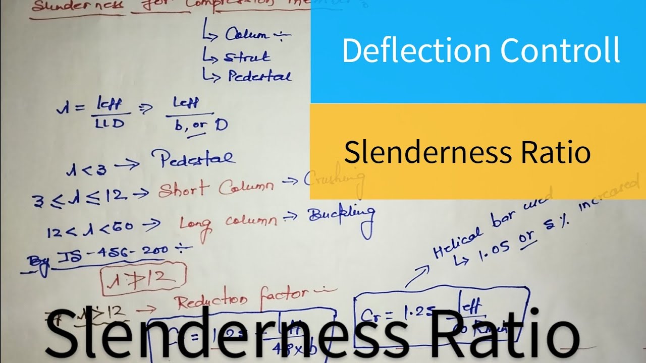Slenderness Ratio || Deflection Controll - YouTube