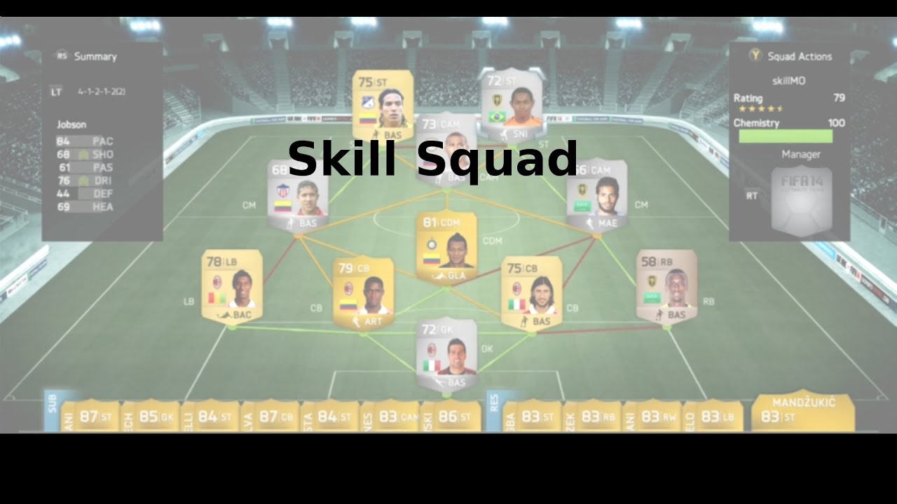 FIFA 14 | Skill Squad with 5 5 Star Skiller | Ultimate Team Squad Builder - YouTube