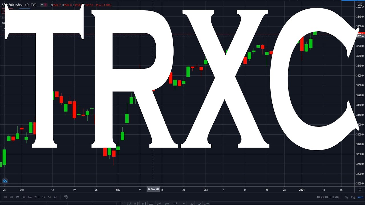 TRXC Stock In A BULLISH Pattern! | Amazing News About TRXC Stock! - YouTube