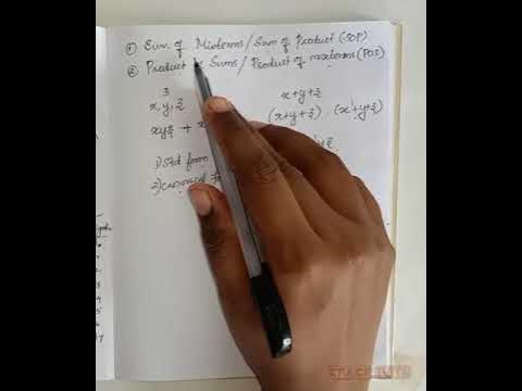 KTU CS203 STLD & CST203 Logic Circuit Design|Module 2 Part 3|Sum of products,product of sum ...