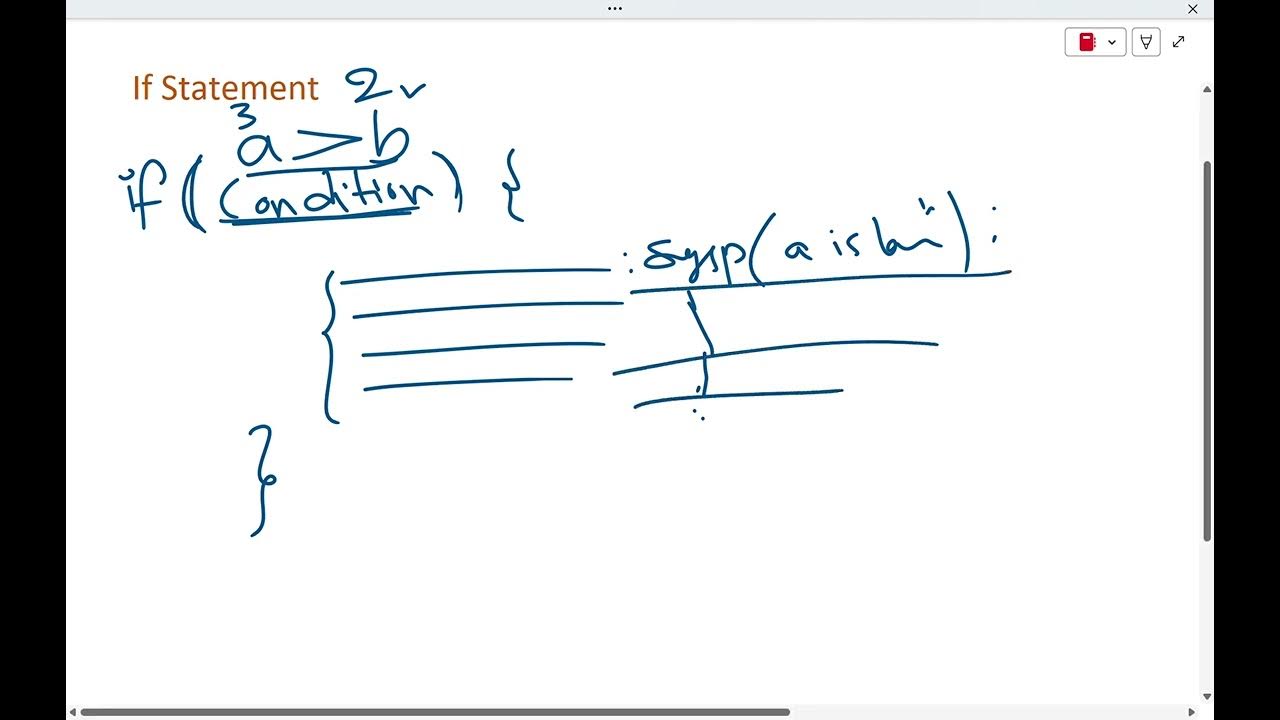 If Statement in java - YouTube