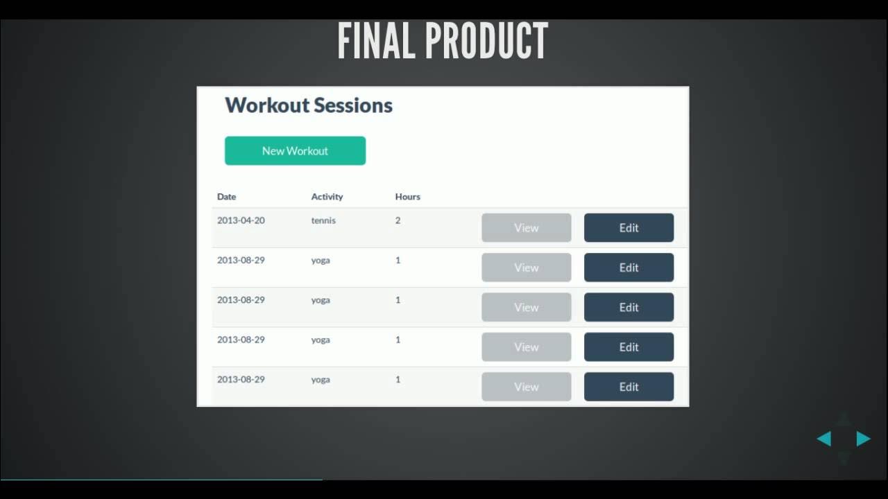 Symfony, Twig and Doctrine Beginners Tutorial - Course Introduction - YouTube