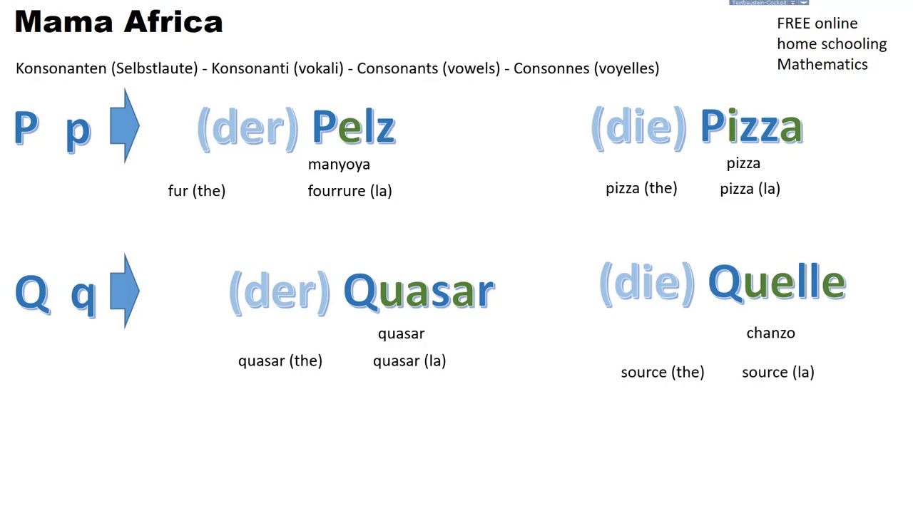 Alphabet - Buchstaben - Konsonanten Beispiele - YouTube