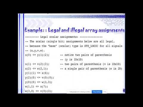 VHDL | Lecture 2 Part 3 - YouTube