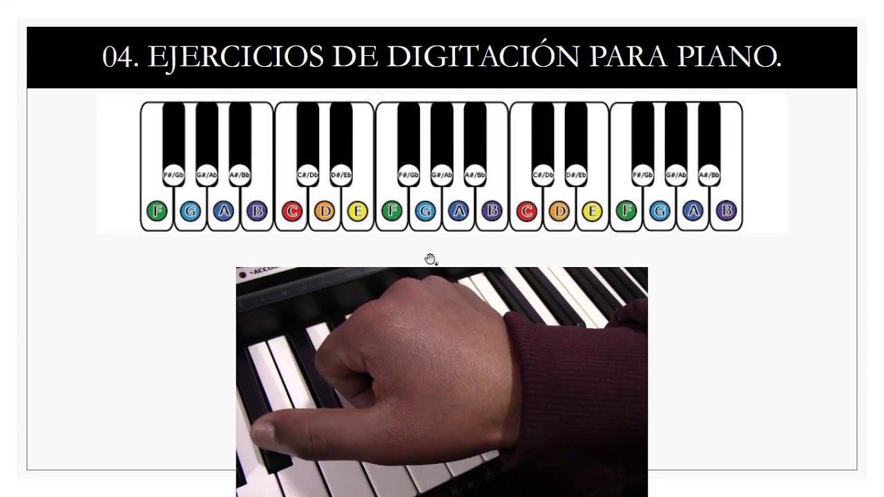 Piano 04. Ejercicios de Digitación para Piano by #miprofeleo - YouTube