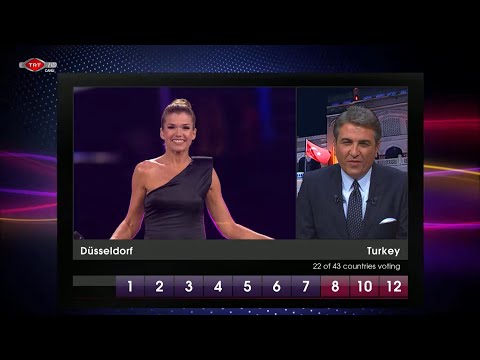 Eurovision 2011 Kısmi TRT 1 4K Full Yayın 16:9 Song Contest