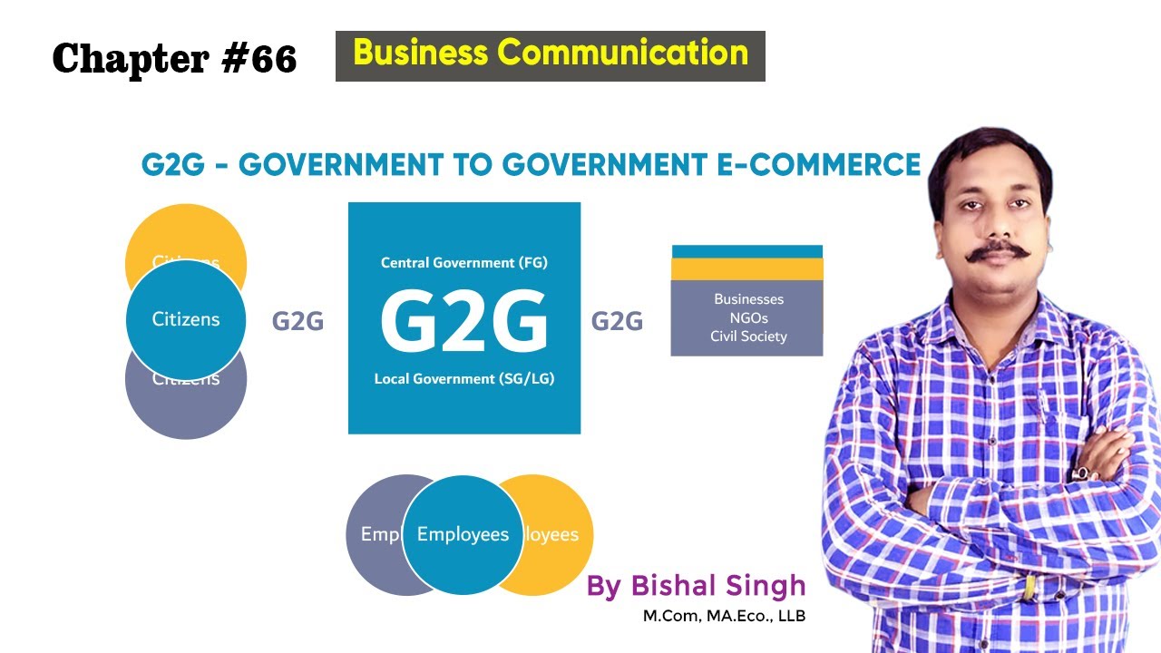 G2G - Government To Government E-Commerce II Business Communication II ...
