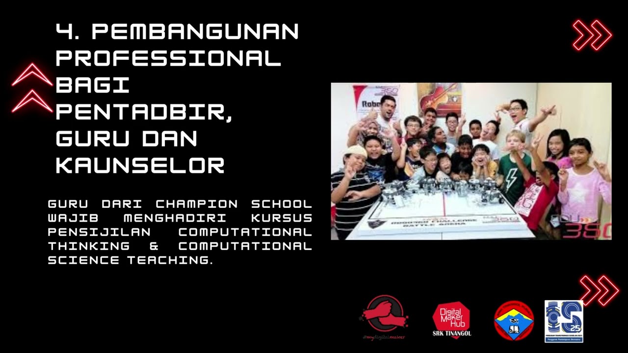 DIGITAL MAKER HUB SRK TINANGOL - YouTube