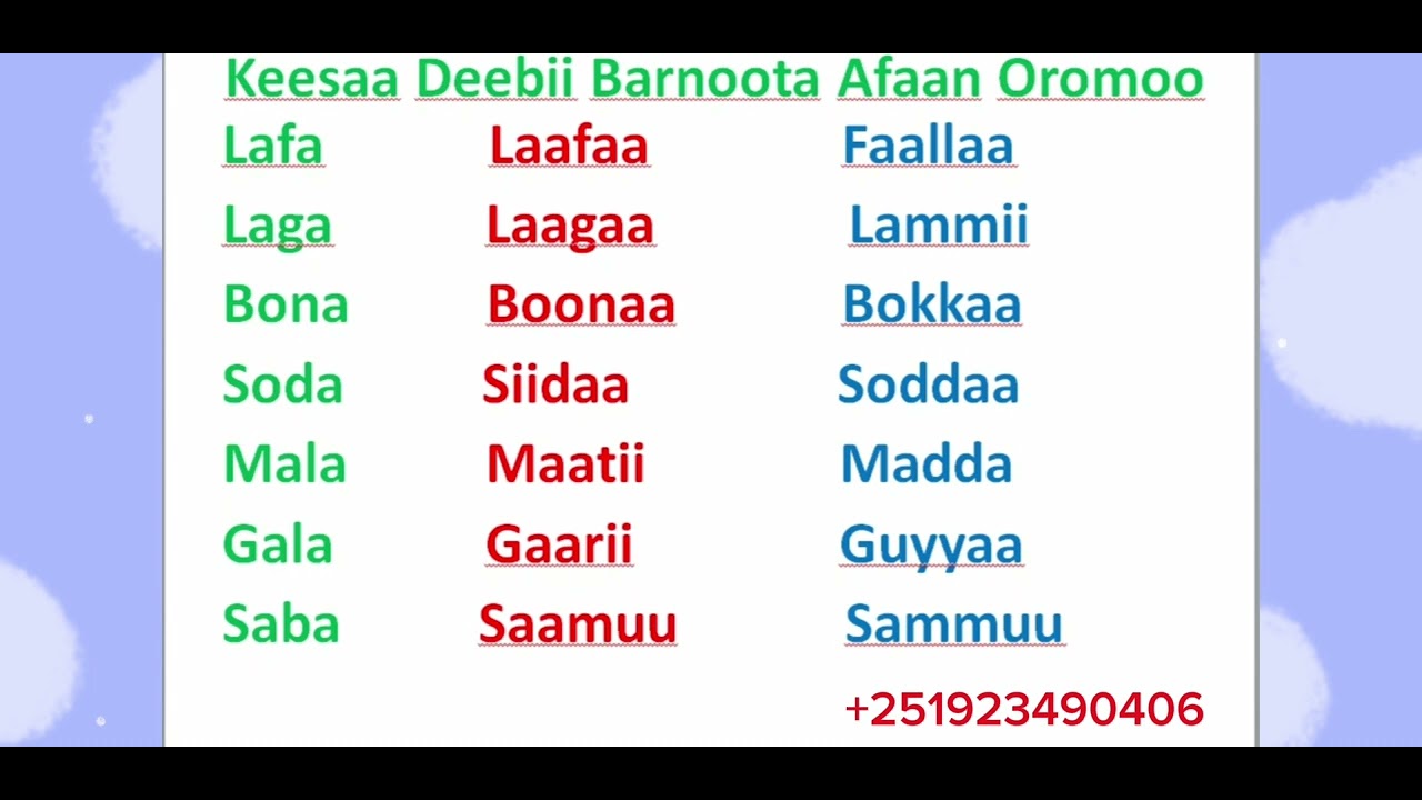 Keesaa Deebii Barnoota Afaan Oromoo# Learn Afaan Oromoo#Amharic English ...