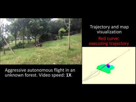 Robust real-time UAV replanning using guided gradient-based optimization and topological paths ...