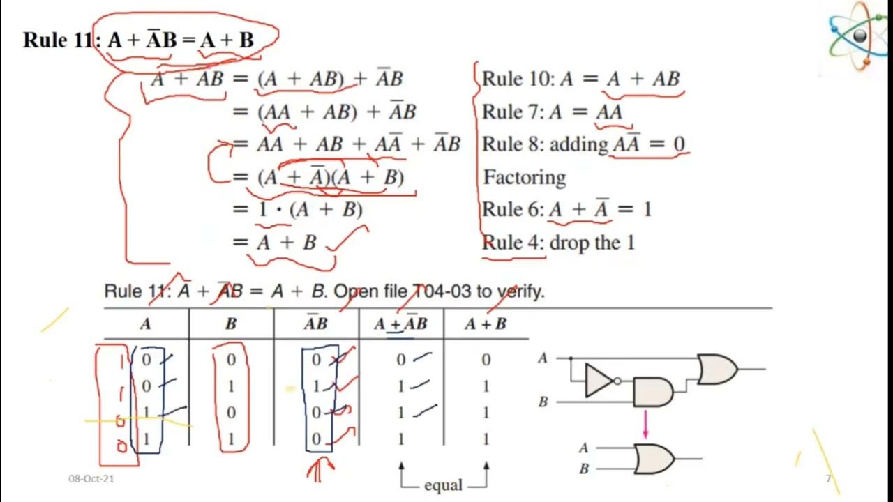 Combinational 22 Rules of Boolean Algebra - YouTube
