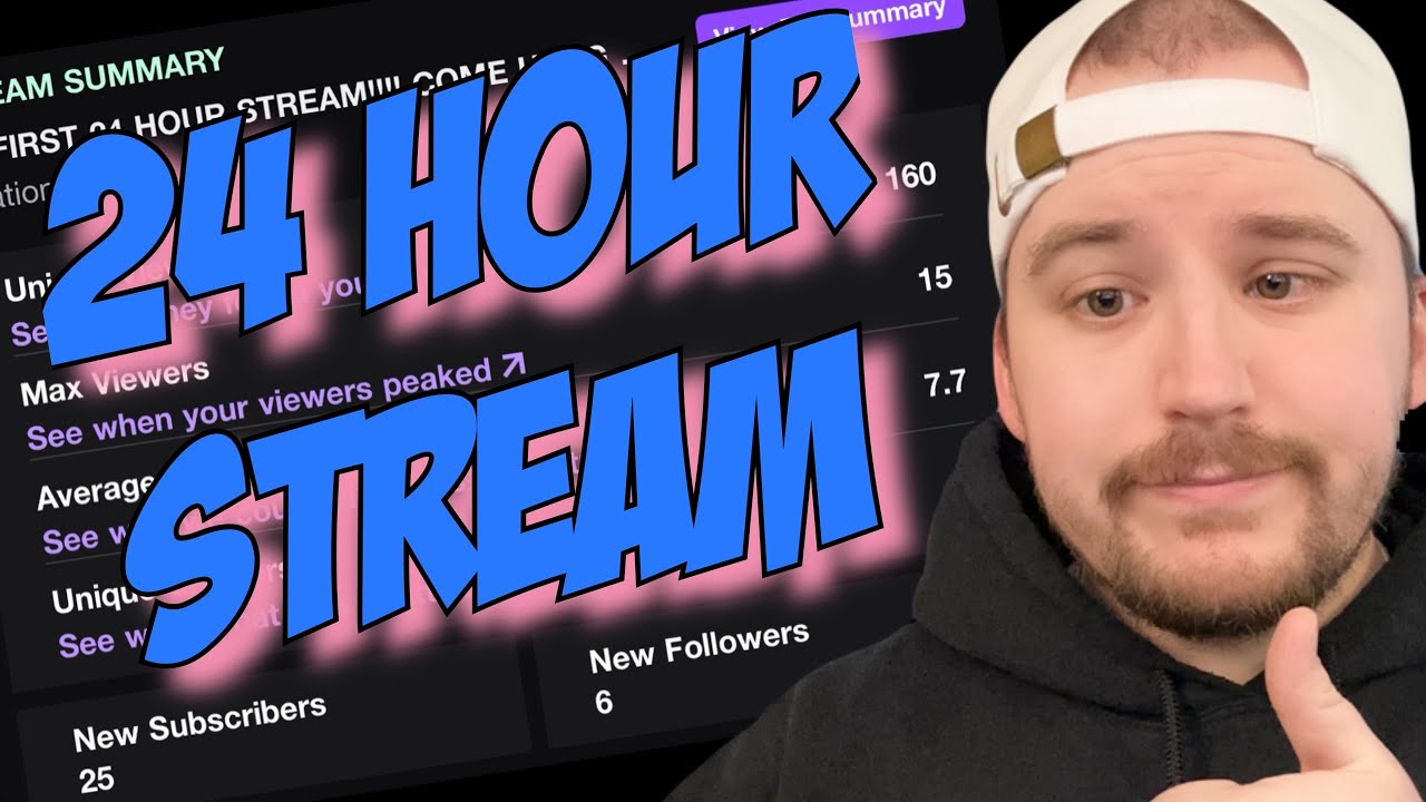 I Did A 24 Hour Stream…These Are My Thoughts. - YouTube