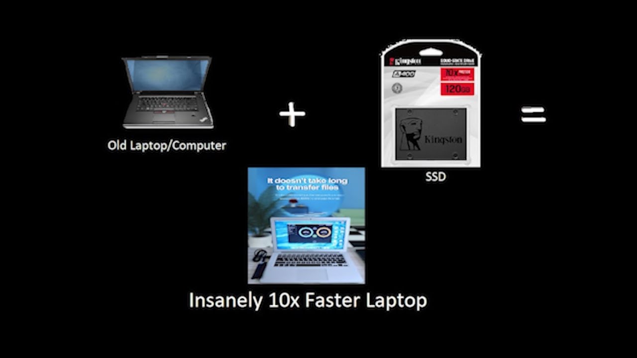 UPGRADE your old laptop with SSD (10x Faster) - / Sony viao - YouTube