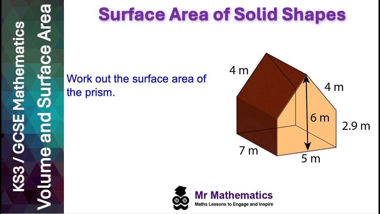 Surface Area of Solid Shapes | Mr Mathematics - YouTube