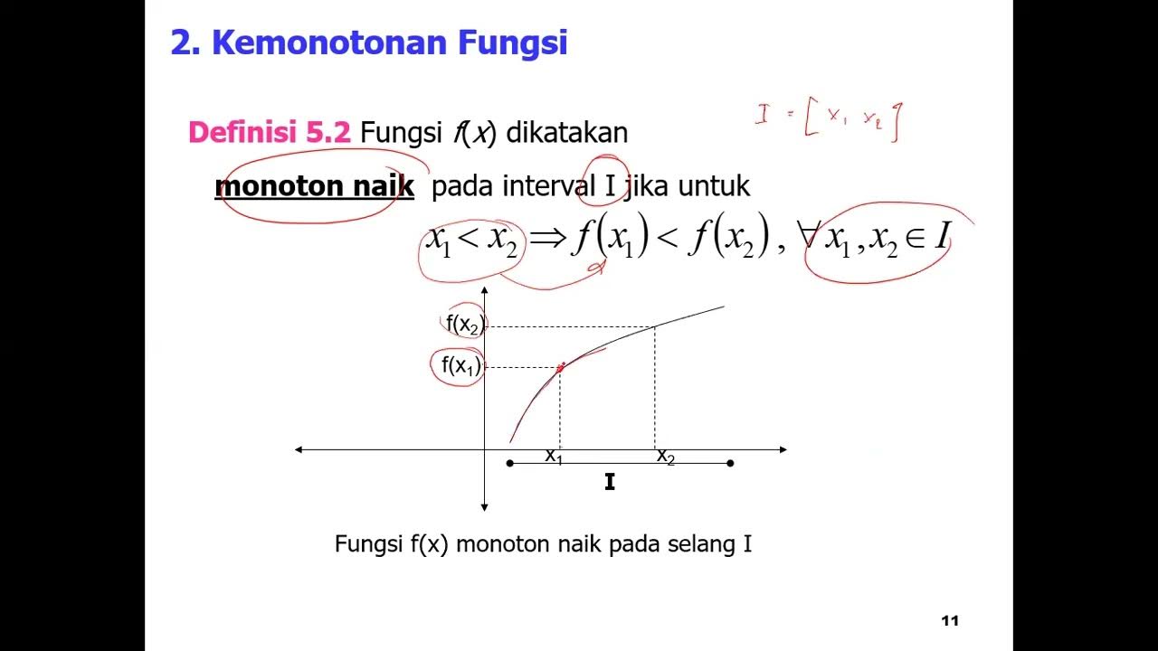 Aplikasi Turunan Menggambar Grafik Fungsi Polinom Mencari aplikasi-turunan-menggambar-grafik-fungsi-polinom-mencari
