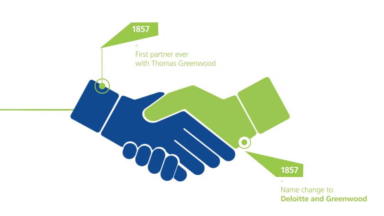 The history of Deloitte - YouTube