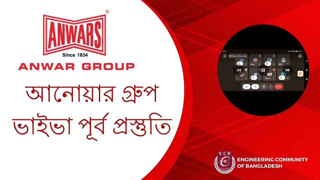 Interview Guide Anwar Group 2024 - YouTube