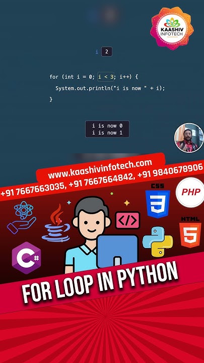 Learn For Loops In Python Pythonlearning Pythontutorial Forloop Youtube