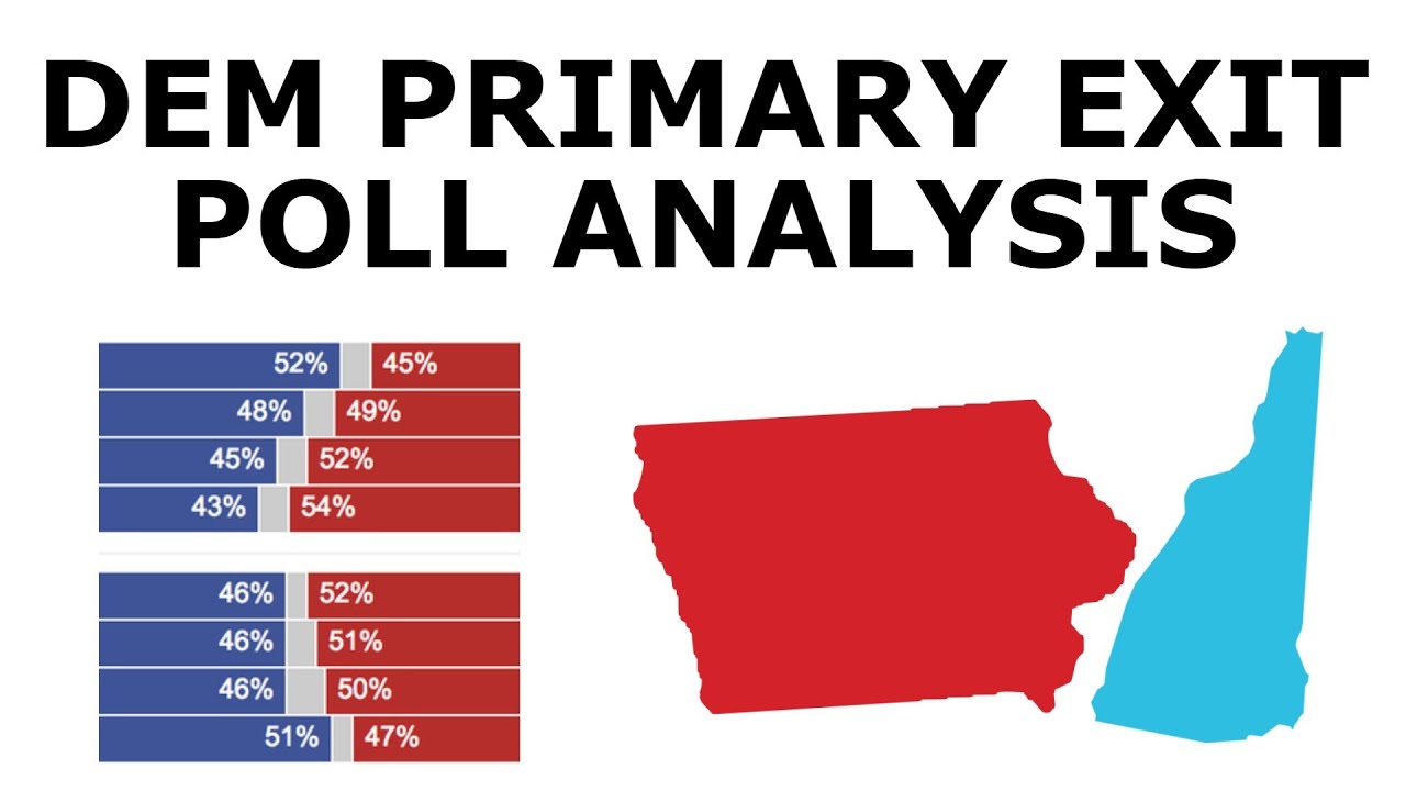 Democrat Primary Exit Poll Analysis - YouTube