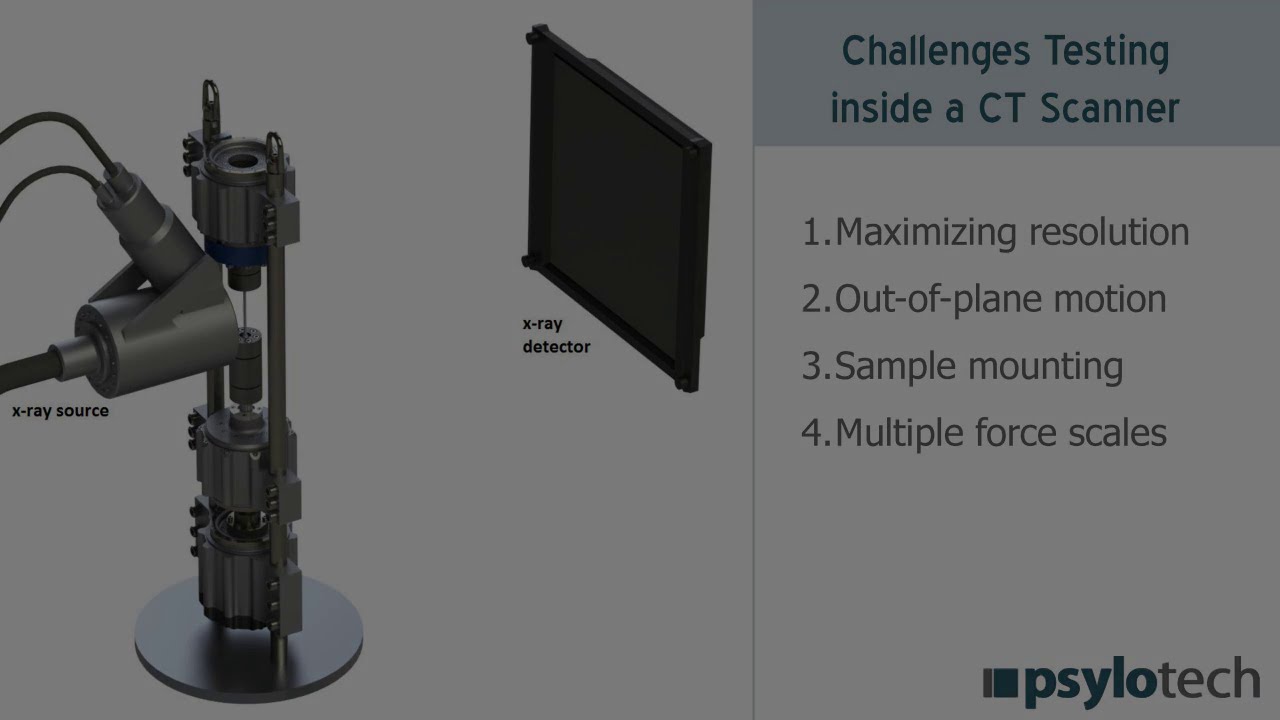 Psylotech Product Highlight - xTS CT Scanner & DVC Load Frame - YouTube