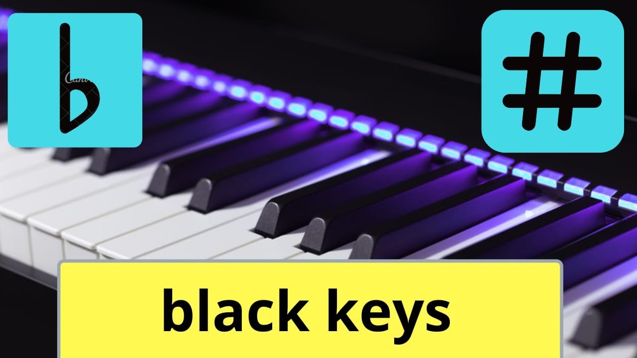 black keys in keyboard | naming the keys in keyboard | sharp and flat ...
