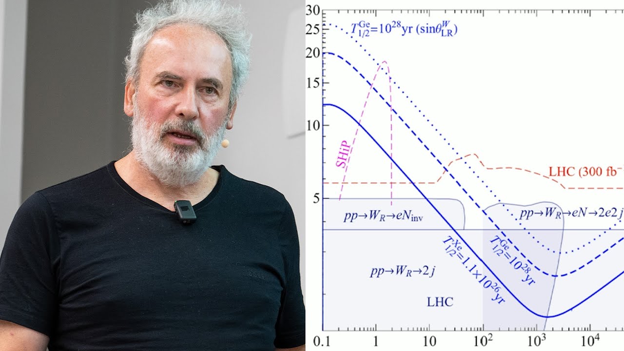 Neutrino masses, oscillations and 0nbb-decay | Fedor Simkovic - YouTube