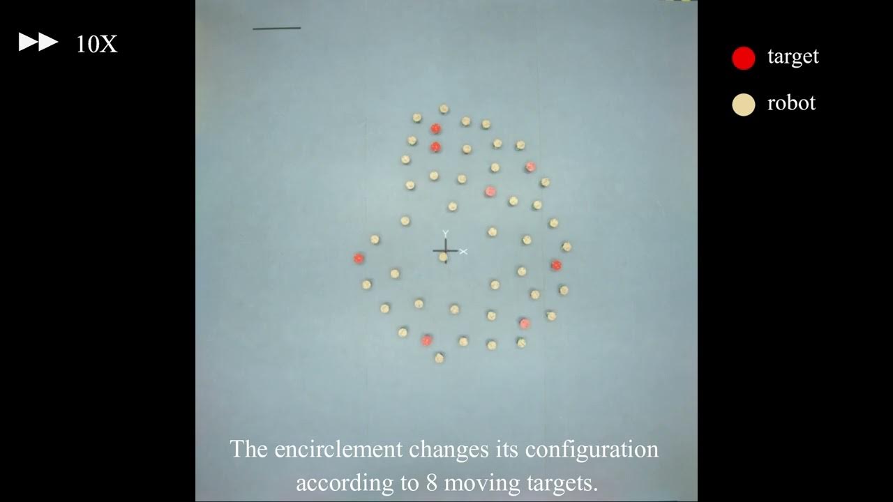 (CAIS 2023) Self-organized multi-target trapping of swarm robots with density-based interaction ...