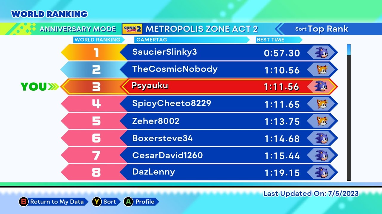 METROpolis Zone Act 2 speedrun XBOX (1:11.56) - YouTube
